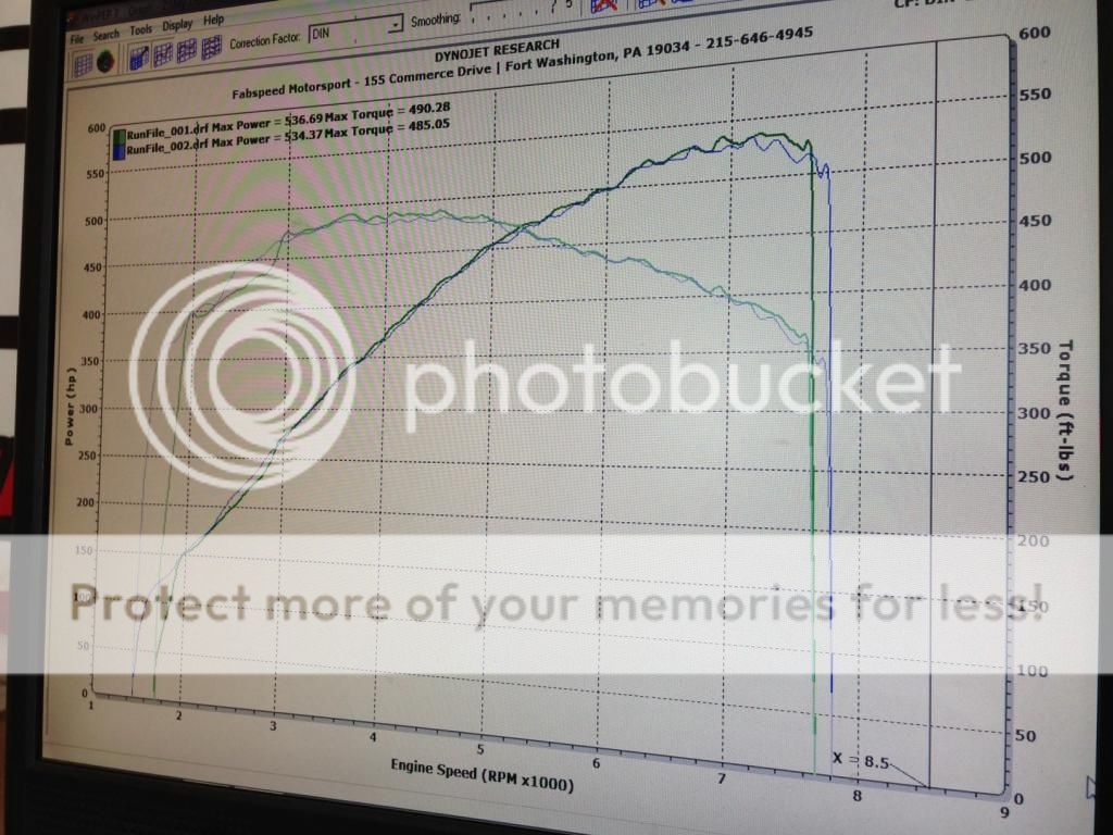 PES Whipple Supercharged Audi RS5