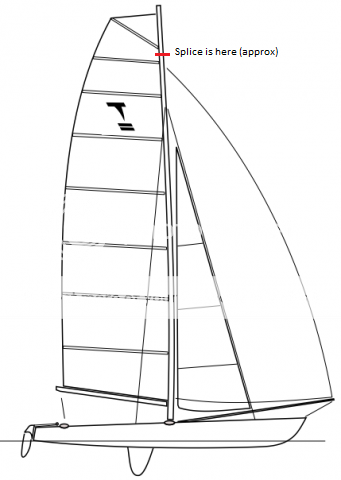 Mast splicing? | Page 2 | Boat Design Net
